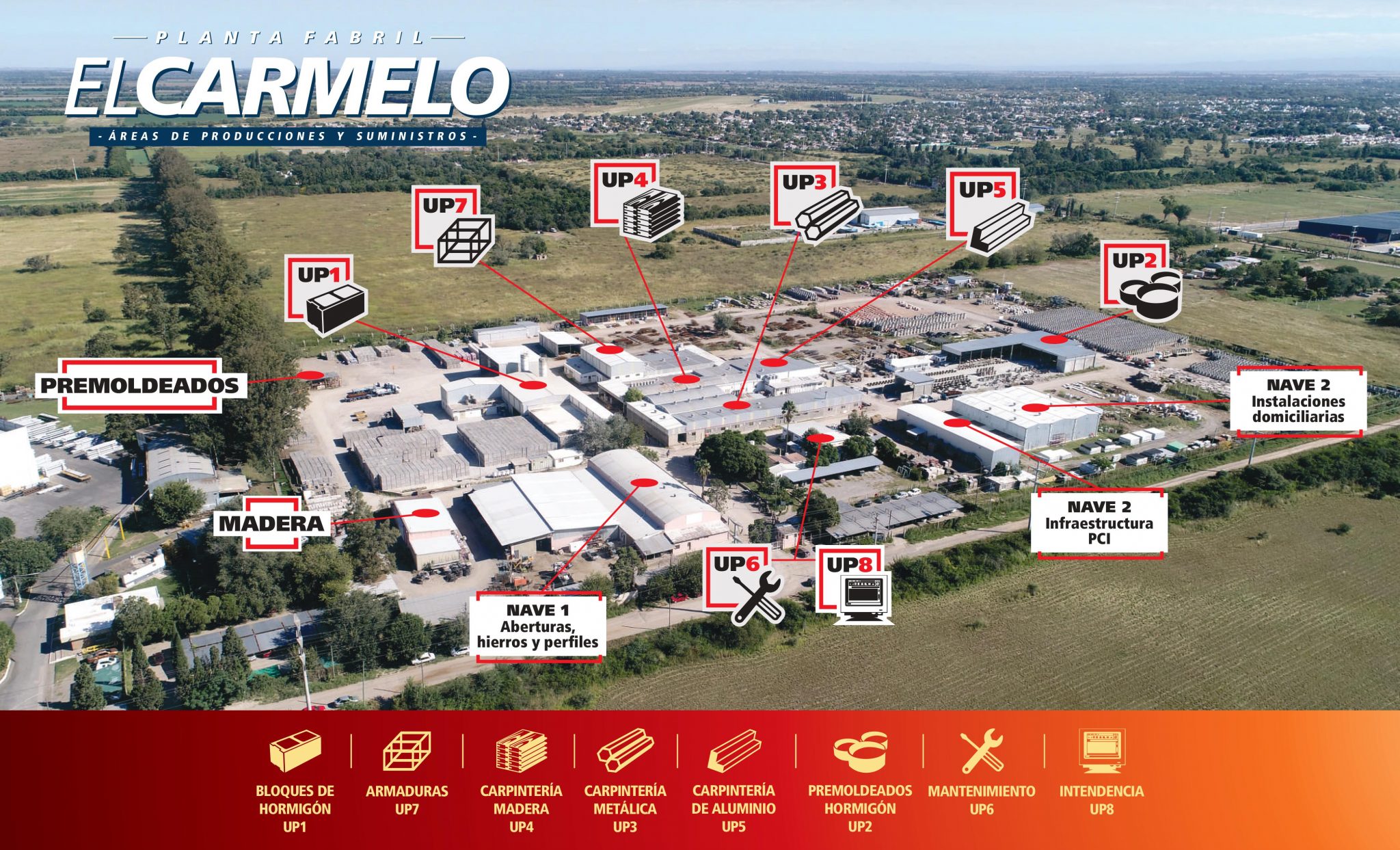 Planta Fabril - Cooperativa Horizonte